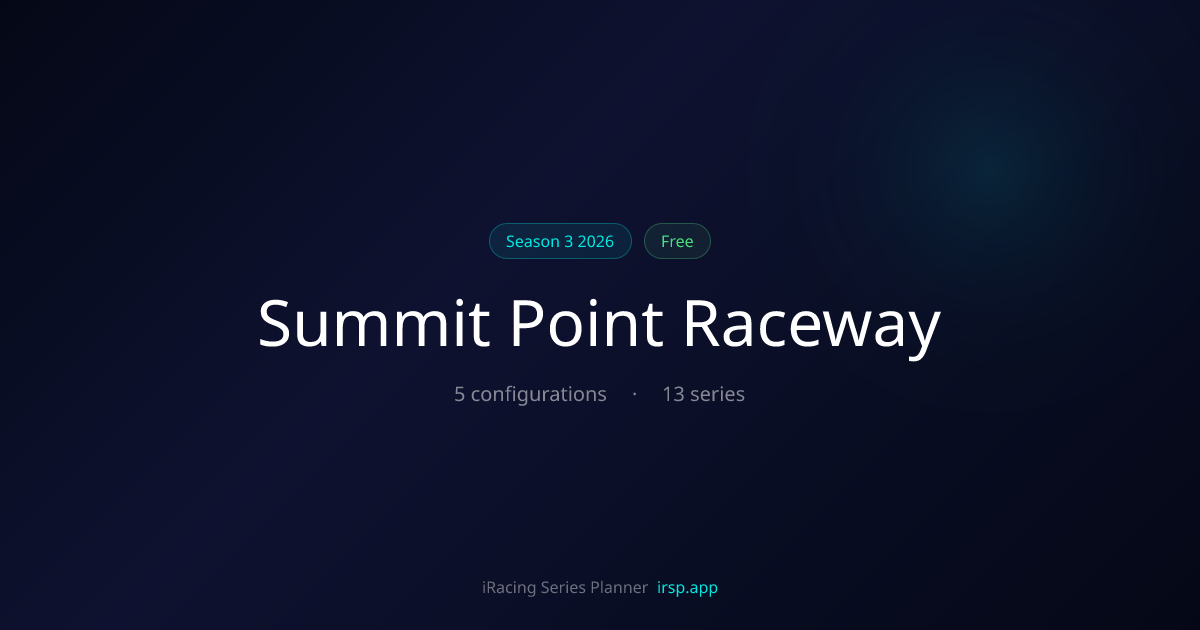 Summit Point Raceway — iRacing Track | iRacing Series Planner
